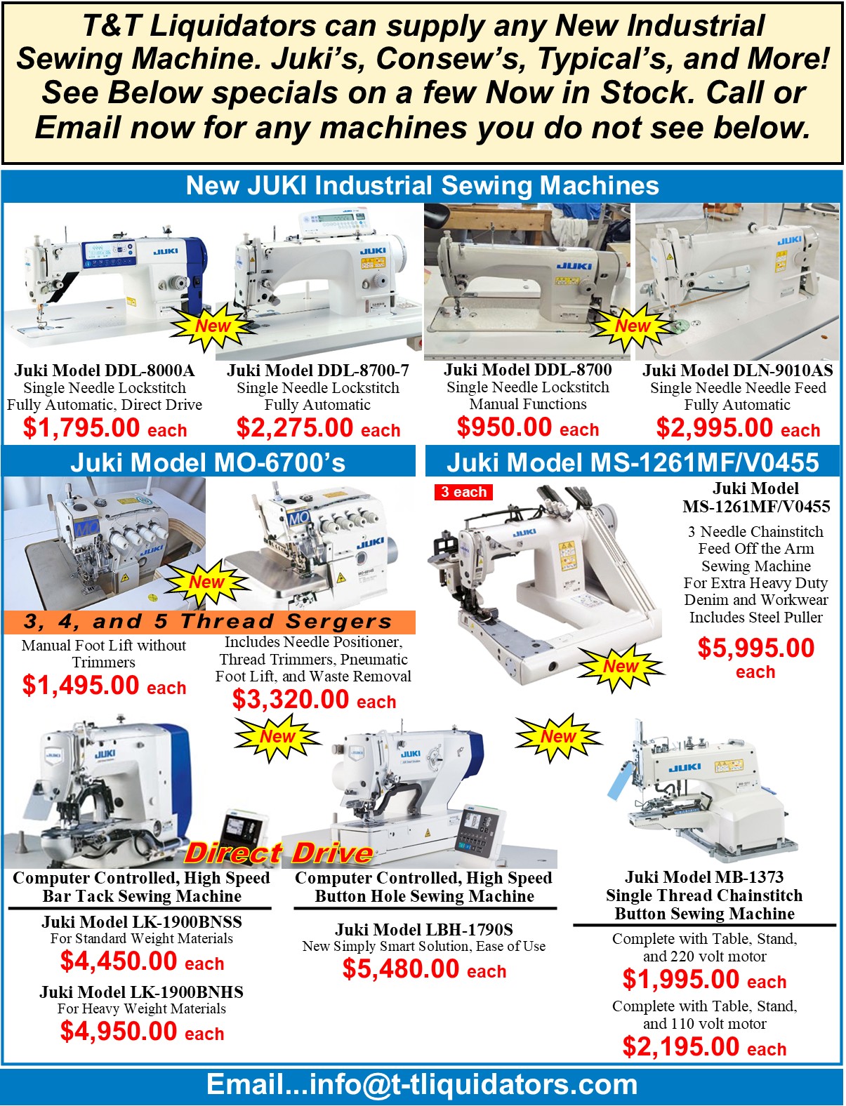 Current Liquidations and Auctions